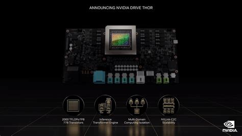Nvidia Fall Gtc 2022 Keynote Highlights Exxact Blog