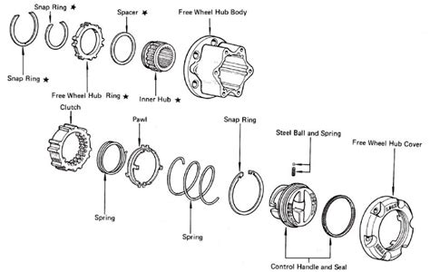 Isuzu 1994 Manual Locking Hubs