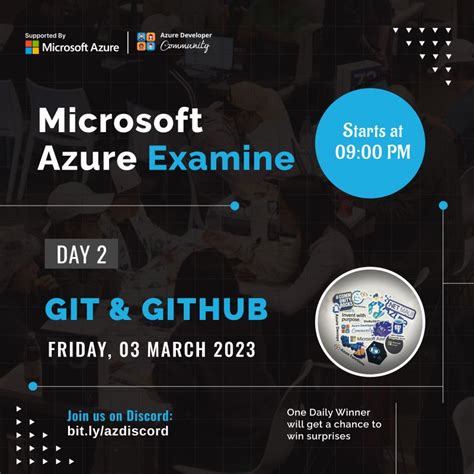 ‏github Hosts Git Repositories And Provides Developers With Tools To