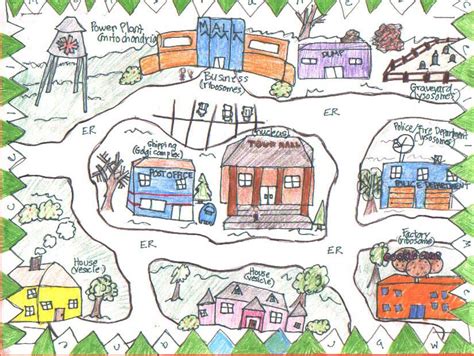 Cell City School Project Examples