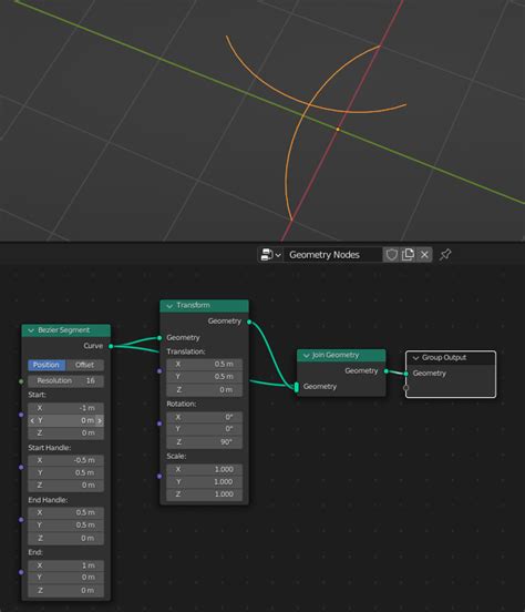 How To Rotate Bezier Curve Geometry Nodes X Blender Stack Exchange