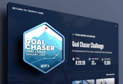 Ifit Announces New Digital Trophy Case
