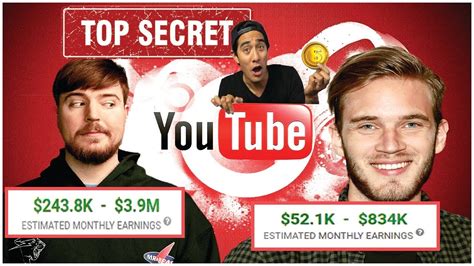 How To Check Any YouTuber S Monthly Earnings Estimated Monthly Income Of YouTube Channel In US