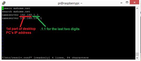 determine the raspberry pi ip address download scientific diagram