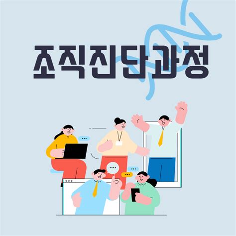 Sgi 교육안내 조직진단전문가 양성과정 Sgi 지속성장연구소 리더십교육