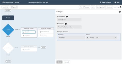 github tyoshikawa1106 apex invocable method sample apex