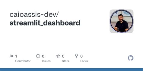 GitHub Caioassis Dev Streamlit Dashboard