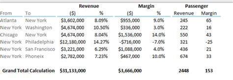 not understanding set excelrow · issue 471 · dfinke importexcel · github