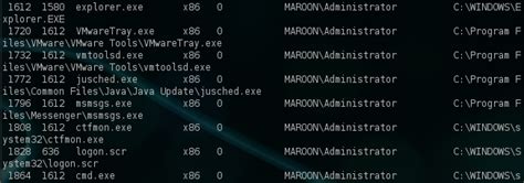 Token Stealing And Incognito Penetration Testing Lab