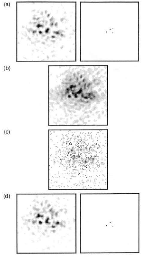 Blind Deconvolution Of Turbulence Degraded Photonlimited Data A Download Scientific Diagram