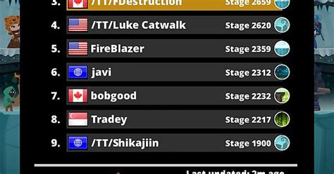 Finally A Fair Tournament Imgur