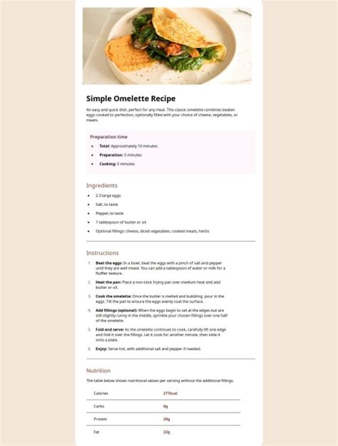 Recipe Page Using Css Flexbox And Grid Coding Challenge Solution