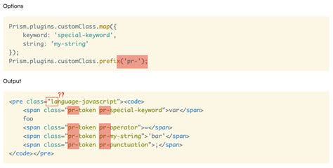 Css Modules Customclass Not Applied To · Issue 2510 · Prismjsprism · Github