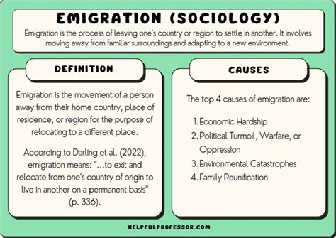 15 Emigration Examples 2025