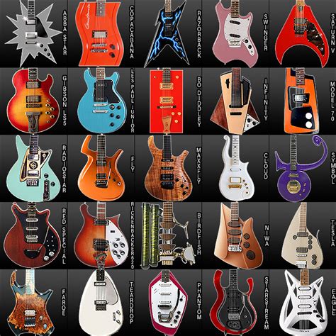 Unique Electric Guitar Body Shapes Guitar Types Of Electric Guitars A
