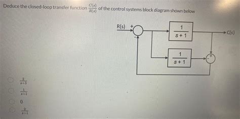 solved deduce the closed loop transfer function r s c s of