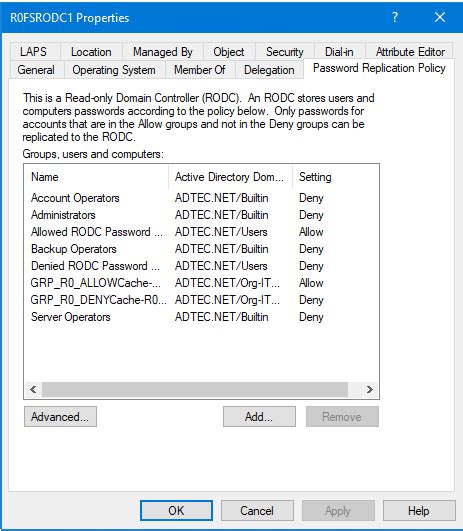 2023 06 14 Securing Or Attacking Your Active Directory With Azure Ad Passwordless