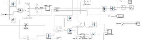 Simscape Multibody Model Snippet For Spatial Contact Force Download Scientific Diagram