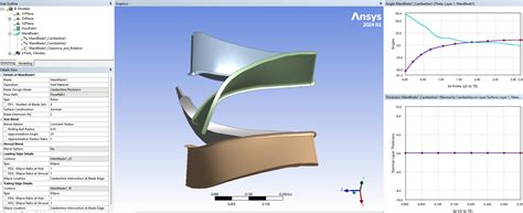Blade Modeling Workflow From Geometry To Mesh To Simulation Blade Modeling Workflow From Geometry To Mesh To Simulation
