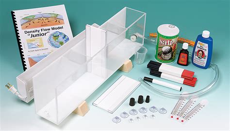 Density Flow Model Junior Flinn Scientific