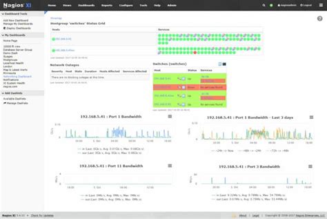9 Best Cisco Network Monitoring Tools Paid And Free