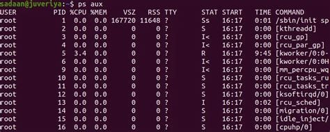 CLI Based Linux Performance Monitoring Tools Top Htop Ps And Vmstat