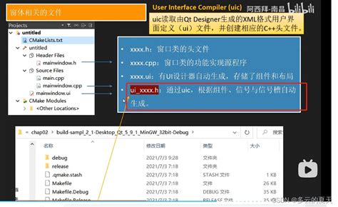 Qt4 Qt5 升级（2 Gui Utf 8 Gbk Qtextcode 字符集乱码qt 452增加text Encoding Csdn博客