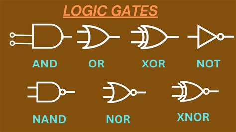 How To Read Electrical Schematics