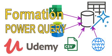 Import A Csv File Into Power Query