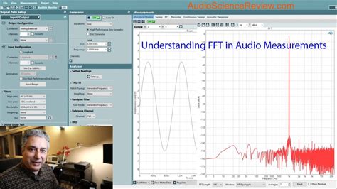 What Is Fft In R At Aidan Wendt Blog