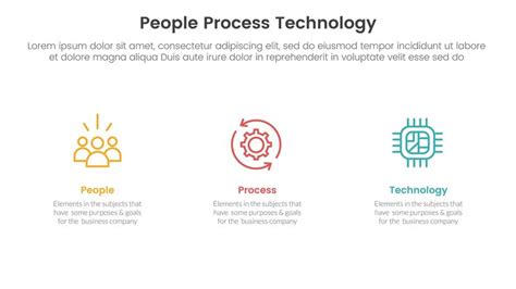 Ppt 프레임워크 슬라이드 프레젠테이션을위한 수평 방향에 대한 깨하고 간단한 정보와 함께 3 점 인포그래픽 프리미엄 벡터