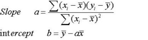 Vivekk Kumar On Linkedin Machinelearning Ai Ml Data Datascienc