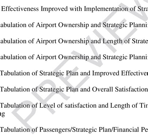 Description Of Overall Effectiveness 86 Download Scientific Diagram