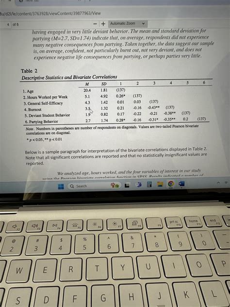 Help Making This Chart In Spss R Spss
