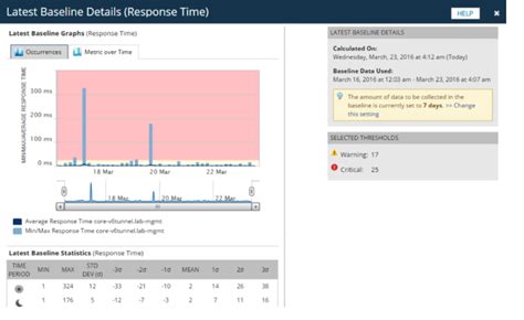 Best Penetration Testing Tools You Must Know Software Testing Stuff
