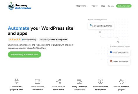 6 Best Wordpress Automation Plugins Compared