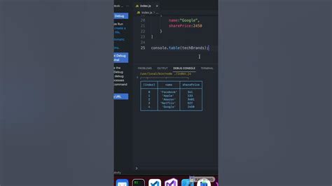 Javascript Console Log Tips And Tricks Youtube