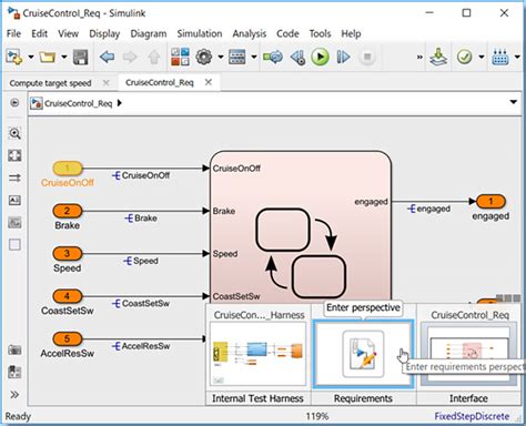 始于模型，不止于仿真 使用 Matlab 和 Simulink 进行验证、确认和测试 系列技术文章（3） Matlab And Simulink