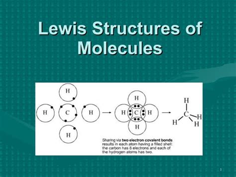 Lewis Dot Structures Ppt