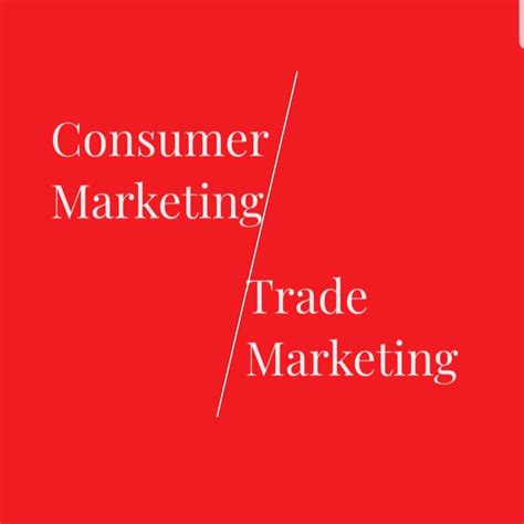 Sahil Rokade On Linkedin Marketing Consumermarketing Trademarketing