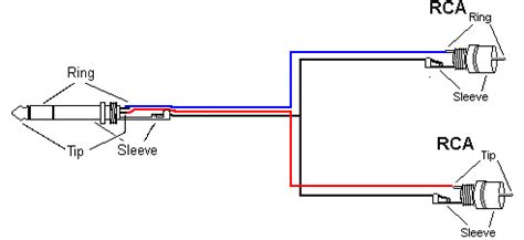 Wiring Diagram For Inch Insert Cable