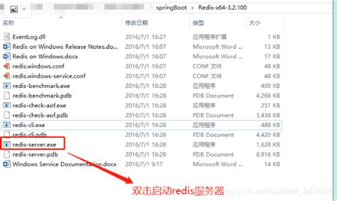 Springboot整合spring Data Jpa， Redisspring Boot Starter Data Jpa和spring