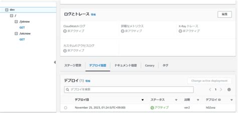 REST API を自動デプロイするための AWS CloudFormation 記述テクニック TechHarmony