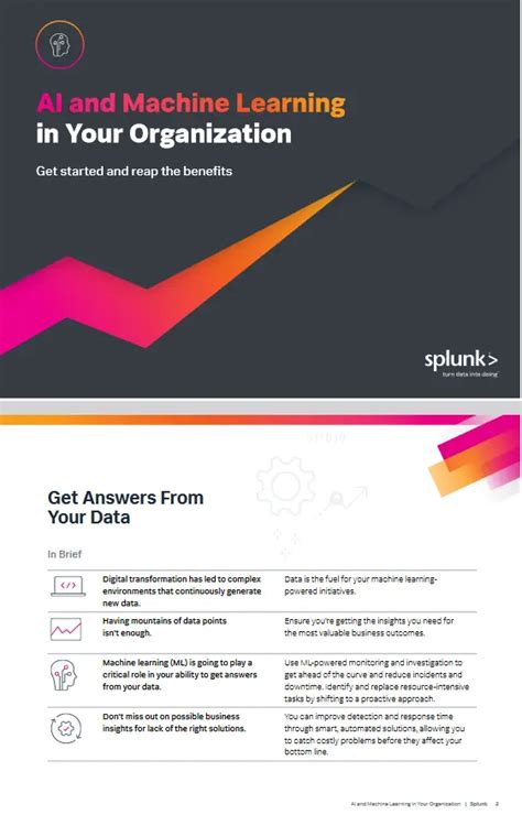 Ai And Machine Learning In Your Organization Computerherald Technology Intelligence Delivered