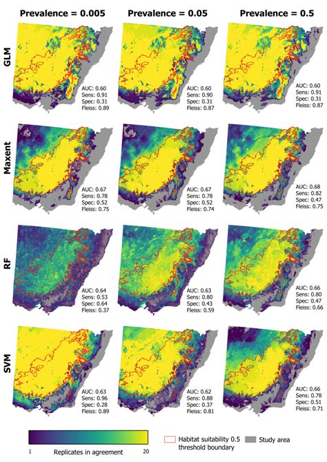 Pdf Presence Only Species Distribution Models Are Sensitive To Sample Prevalence Evaluating