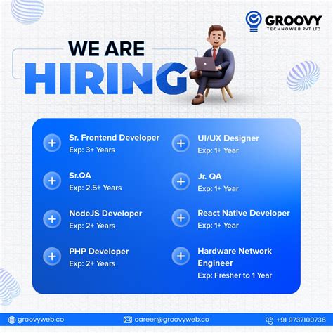 Sagar Patel On Linkedin Srfrontenddeveloper Developerjobs