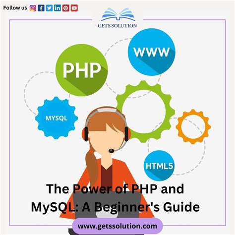 Gets Solution On Linkedin Php Mysql Webdevelopment Programming