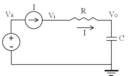 CMOSGURU Analog Interview Questions I