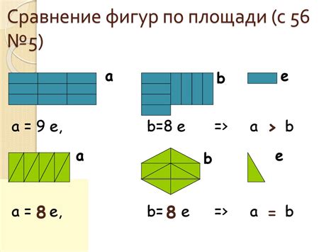Площадь фигуры Урок 16 презентация онлайн