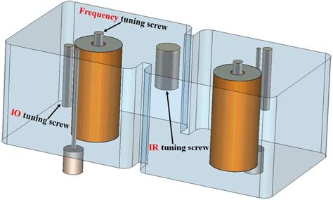 Second Order Tunable Dielectric Combline Filter Using Tuning Screws Download Scientific